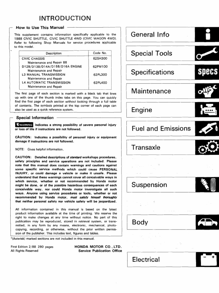 Honda Civic 88 EE1-EE4 | PDF