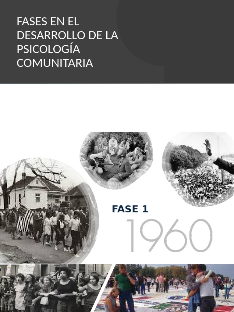Tema 1.5 y 1.6. Psicologia Social y Comunitaria. Laura Matias | PDF