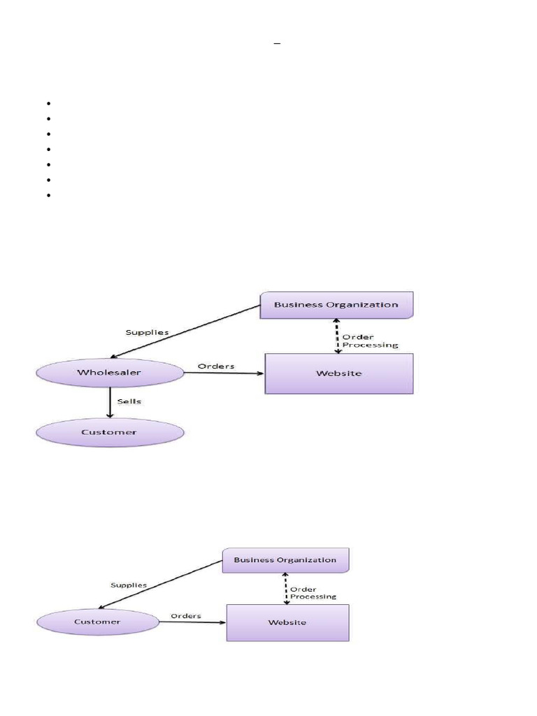 E-Business Unit - 2 | PDF | Cellular Network | Wireless