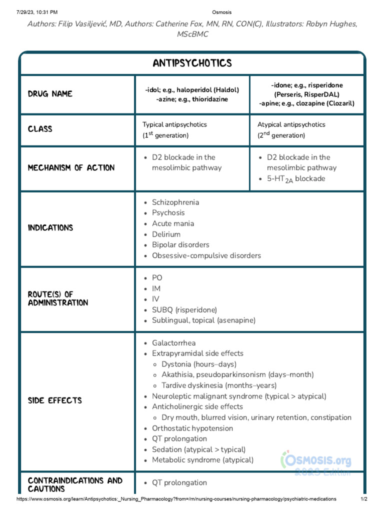 Nursing Considerations for Antipsychotics | PDF | Antipsychotic ...