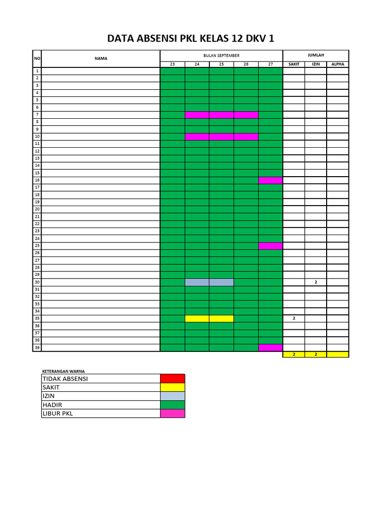 DATA ABSENSI PKL 12 DKV 1 (Minggu 4 September) | PDF