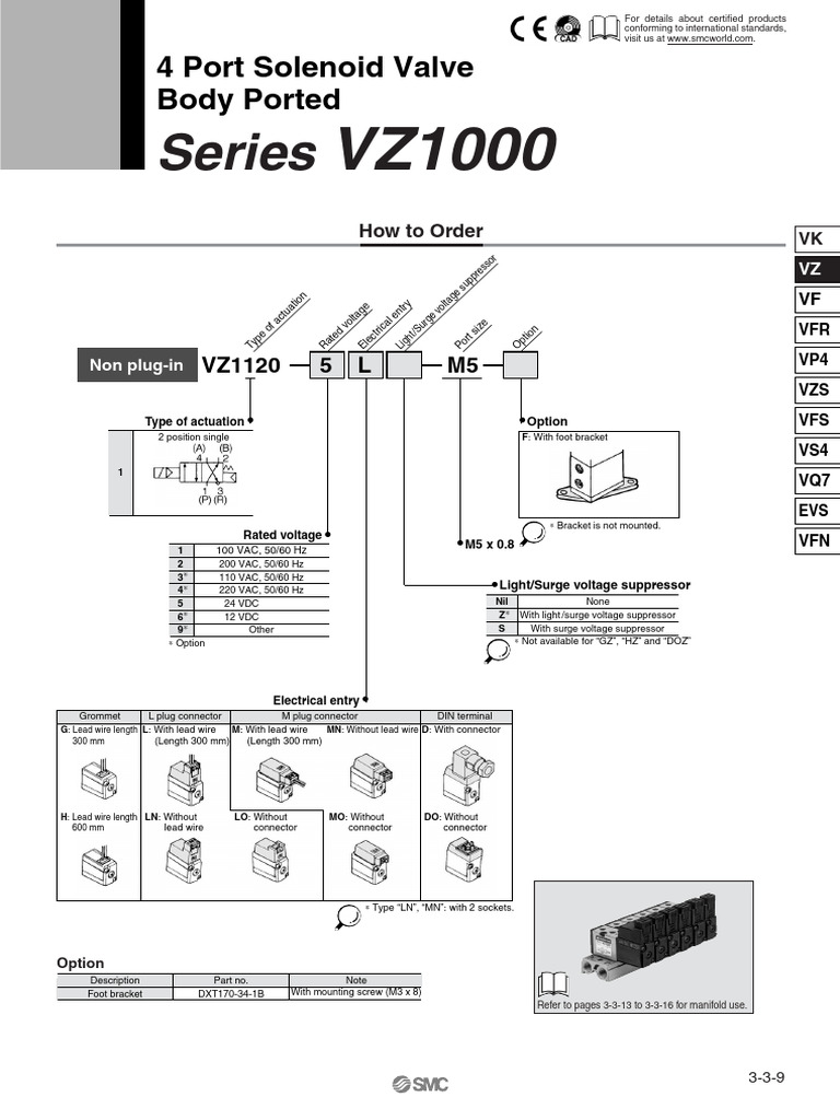VZ1000 - Valve SMC Solenoid | PDF | Alternating Current | Valve