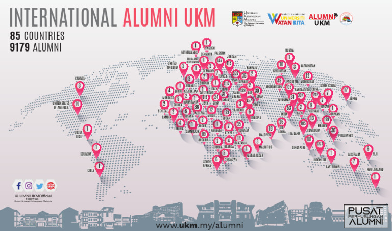 Peta Dunia Alumni Ukm 2 PDF | PDF