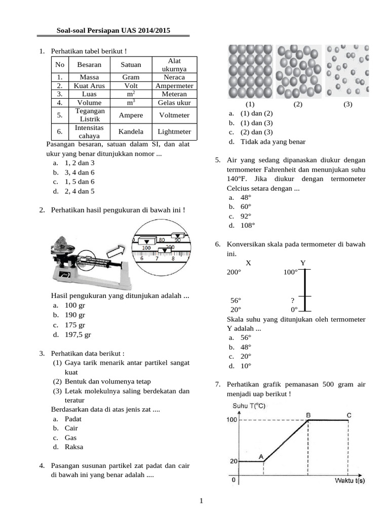 Soal Persiapan UAS Fisika 2014-2015 | PDF