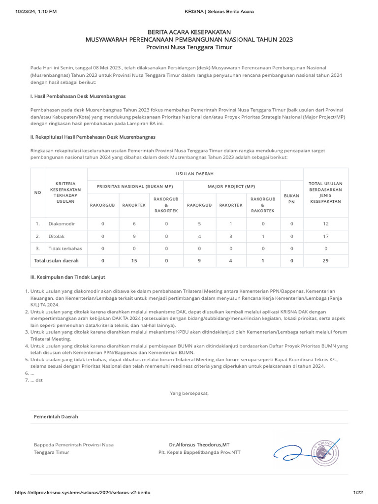 KRISNA - Selaras Berita Acara - 2024 | PDF