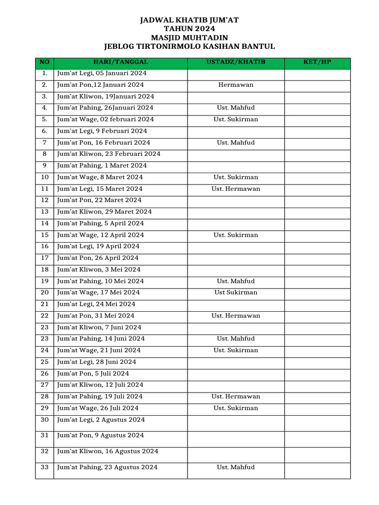 JADWAL Ok KHATIB JUMAT 2024 MUHTADIN | PDF