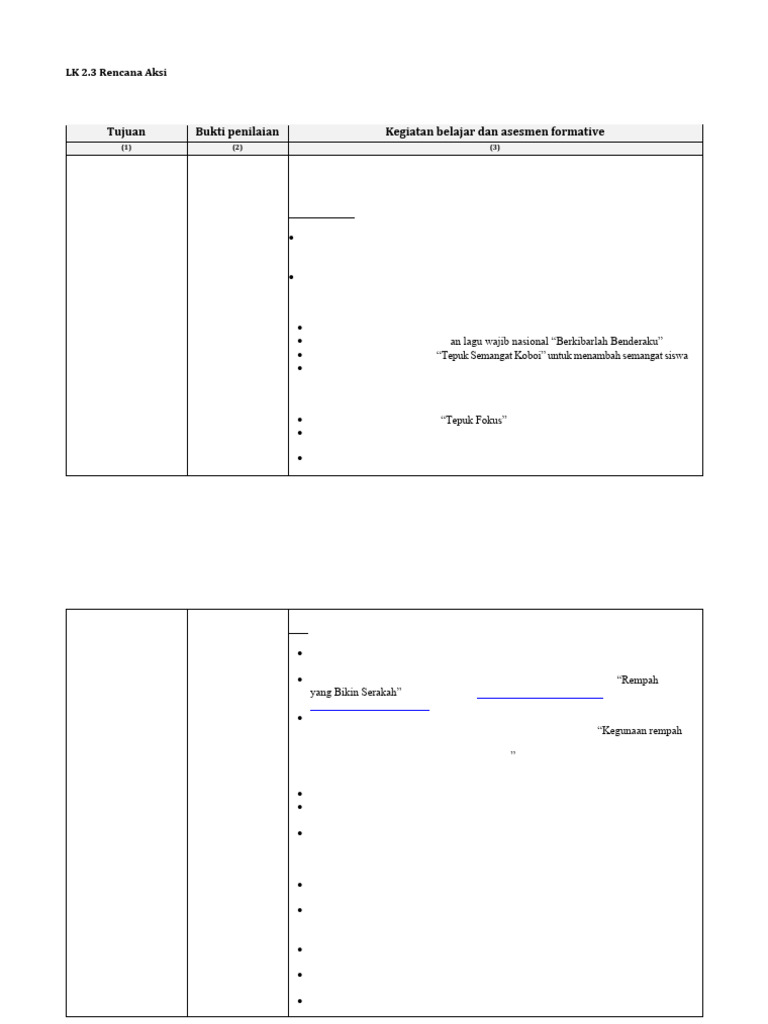 LK 2.3 Rencana Aksi & RPP - RIN - Fix | PDF | Karier & Perkembangan