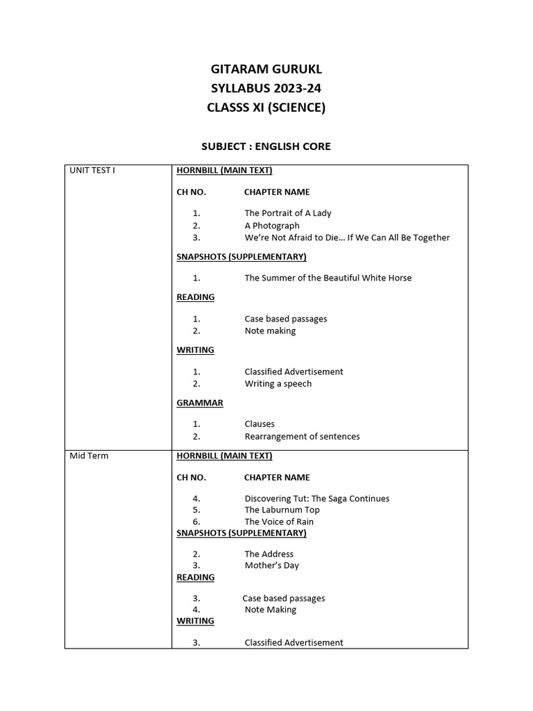 CLASS XI SCIENCE SYLLABUS XX | PDF | Chemistry | Mathematics