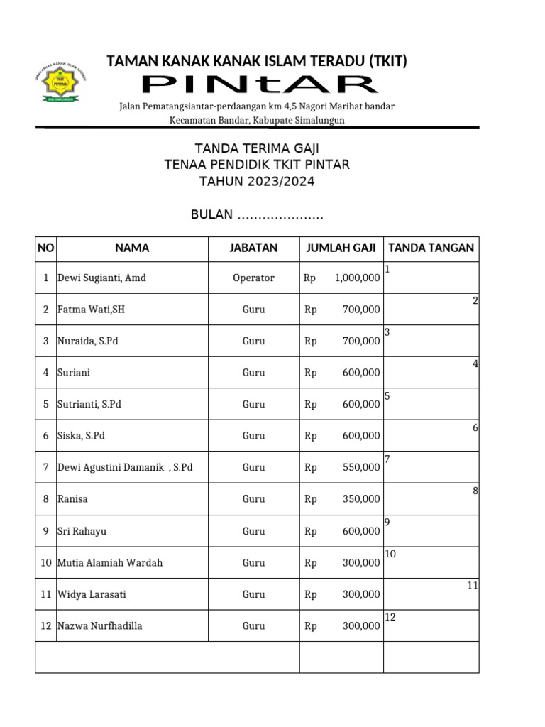 Slip Gaji Tenaga Pendidik TKIT 2023 | PDF