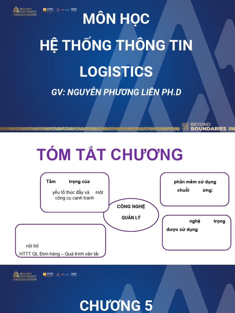 SVB5 HTTT Chapter 5 HTTT Trong QL Kho Va Ton Kho | PDF