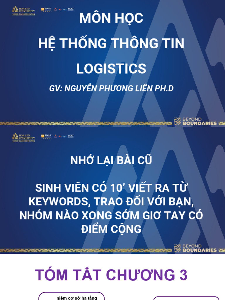 4SV B4 HTTT Chapter 4 Cong Nghe Loi Trong QT Logistics | PDF