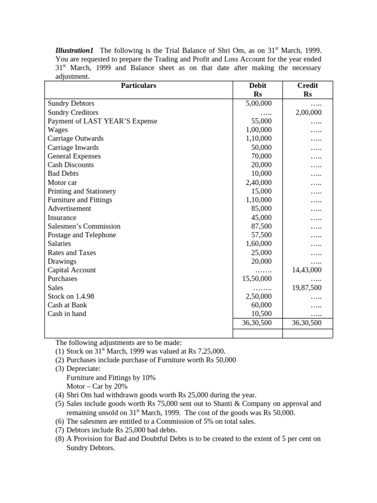 Final Acc-Numerical - Advance Questions and - Solution | PDF | Balance Sheet | Expense