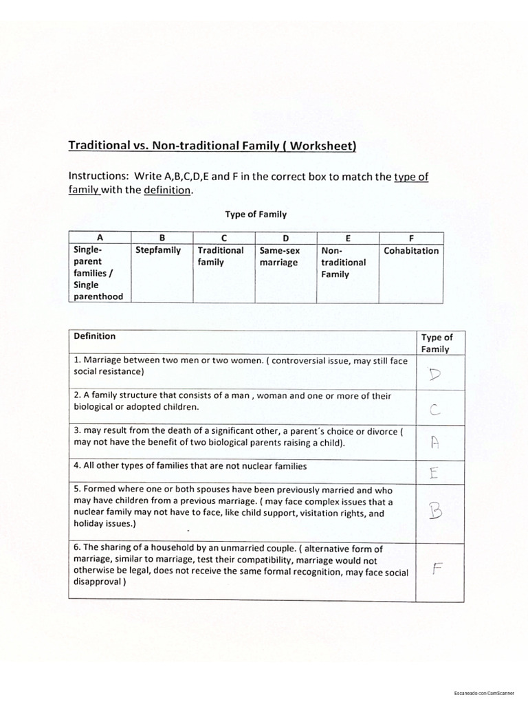 Traditional (Worksheet) | PDF