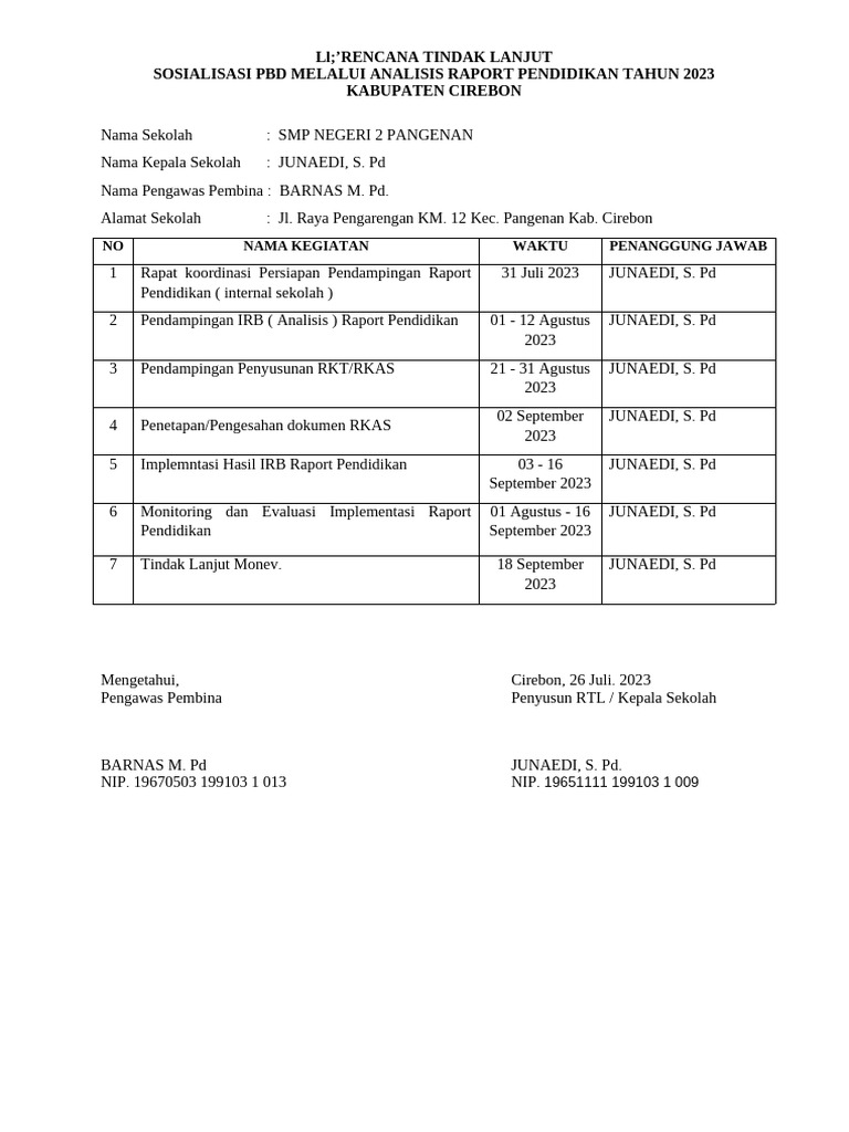 RTL PBD SMP Negeri 2 Pangenan | PDF