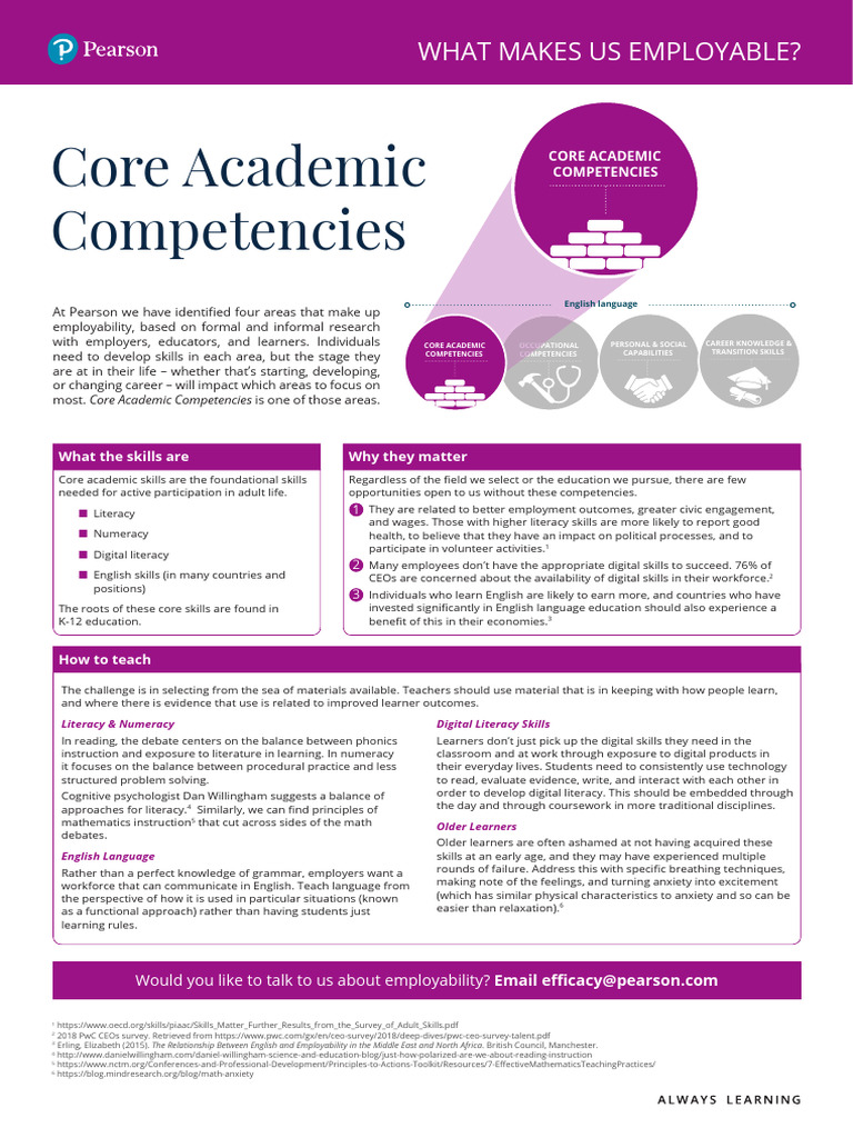 Core Academic Competencies (Pearson) | PDF | Literacy | Learning