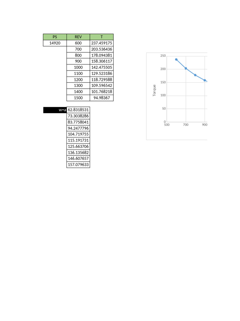 Tarea Electrica JDBD | PDF
