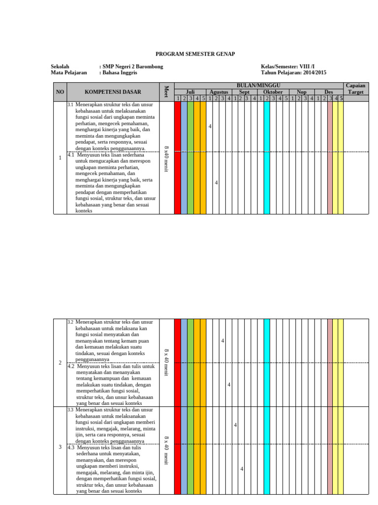 Contoh Promes SRI | PDF | Karier & Perkembangan | Seni & Disiplin Bahasa