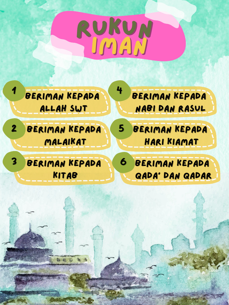 Rukun Iman | PDF