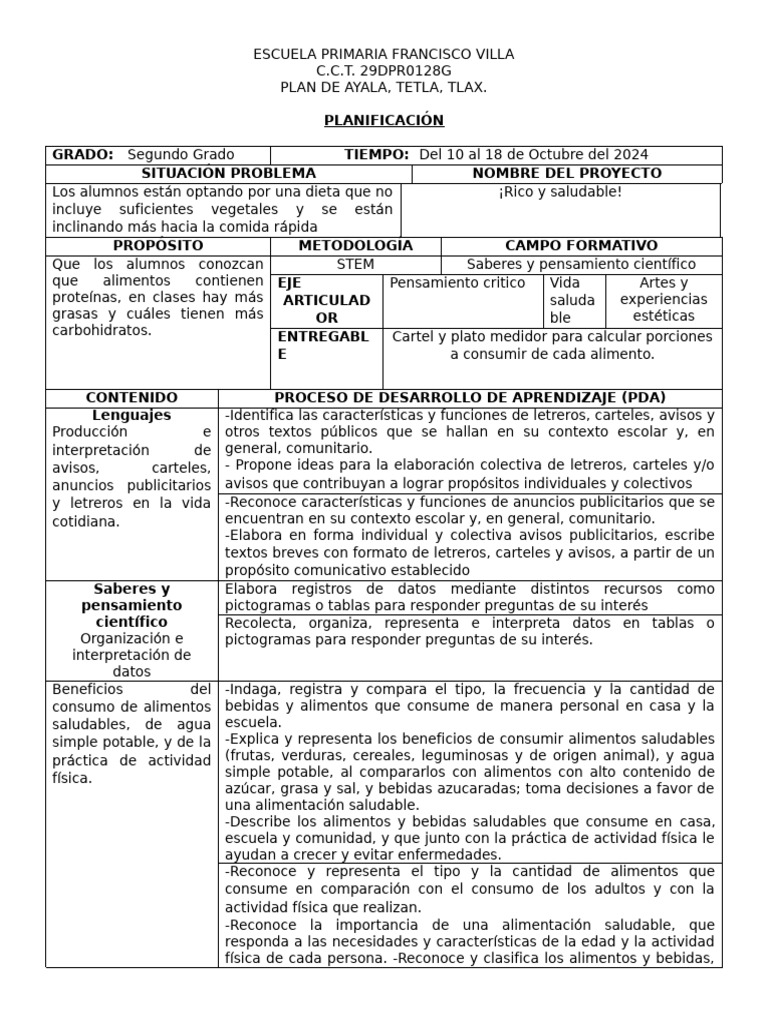 Conozcamonos Mejor para Hacer Equipo | PDF | Alimentos | Bebida