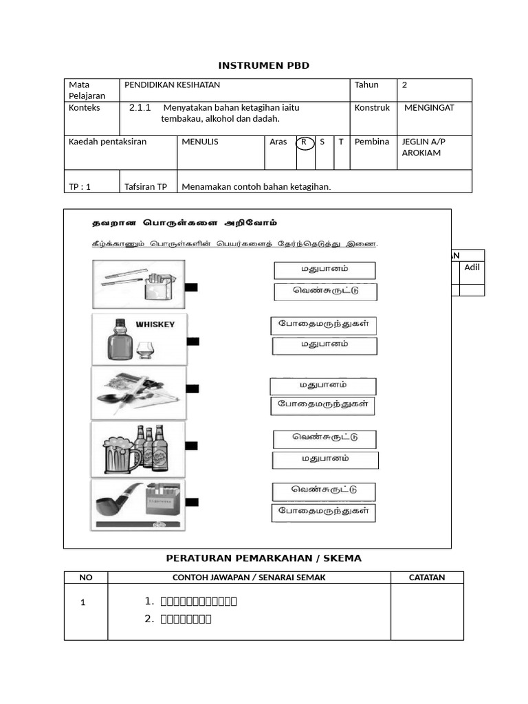 Instrumen PBD PK | PDF