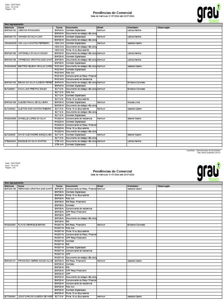 Pendencias Comercial | PDF | Brasil Pendencias Comercial | PDF | Brasil