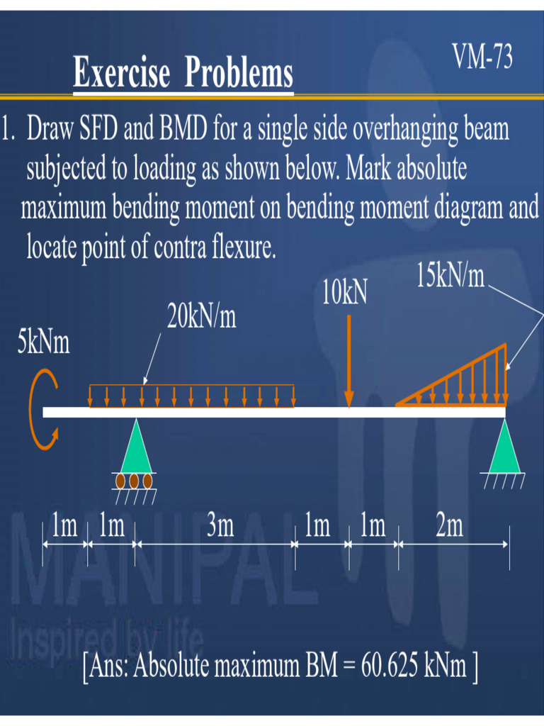 SFD BMD Exercise Problems | PDF | Bending | Beam (Structure)