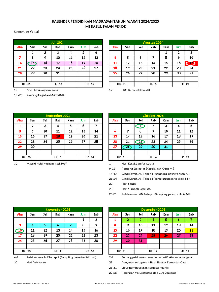 Kaldik Madrasah 2024-2025 Jawa Tengah - MI Babul Falah | PDF