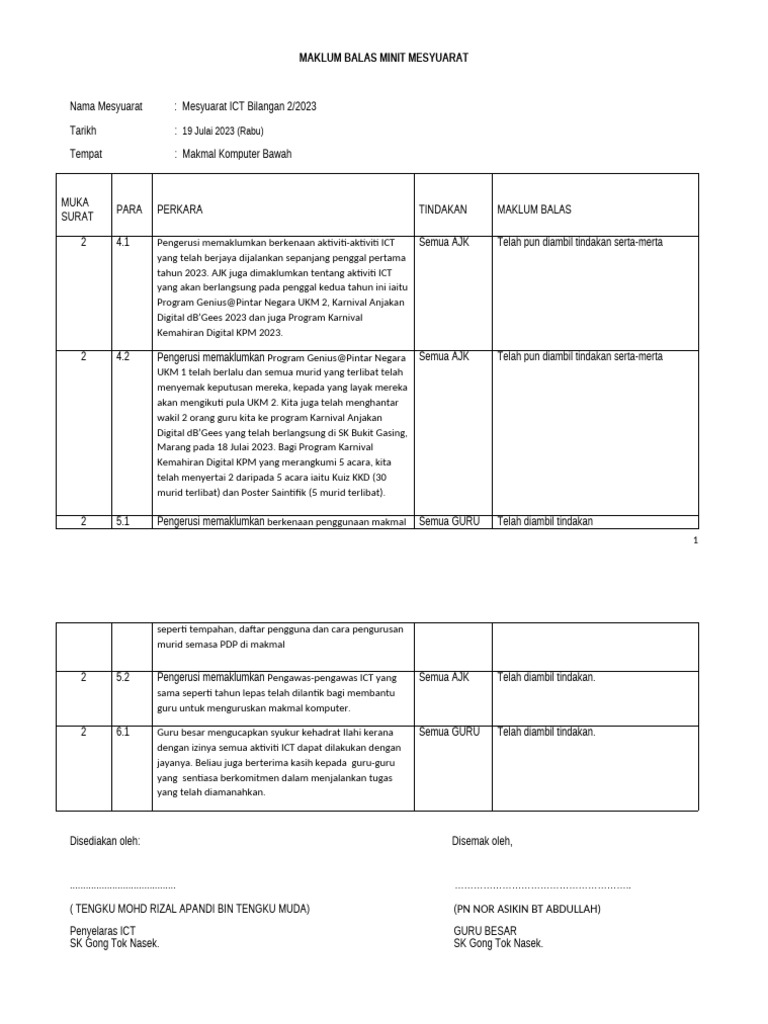 Makluma Balas 2 2023 | PDF