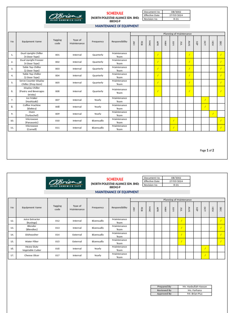 Equipment Maintenance Schedule | PDF