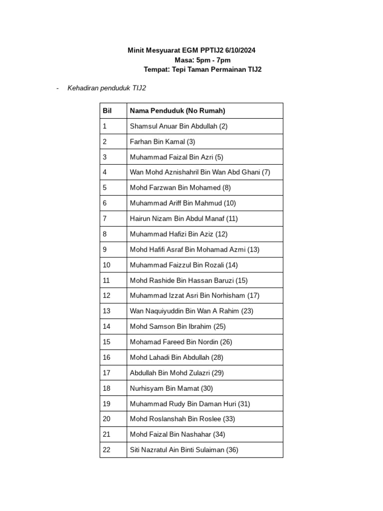 EGM 6.10.2024 MoM | PDF