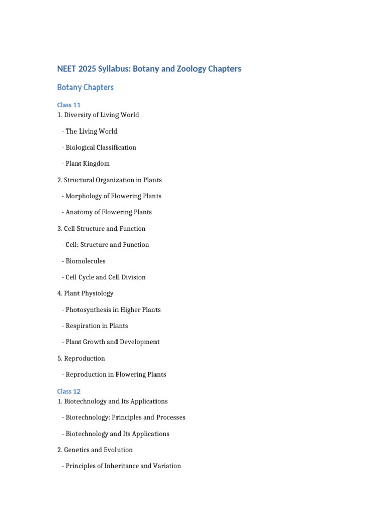 NEET 2025 Syllabus Botany Zoology | PDF