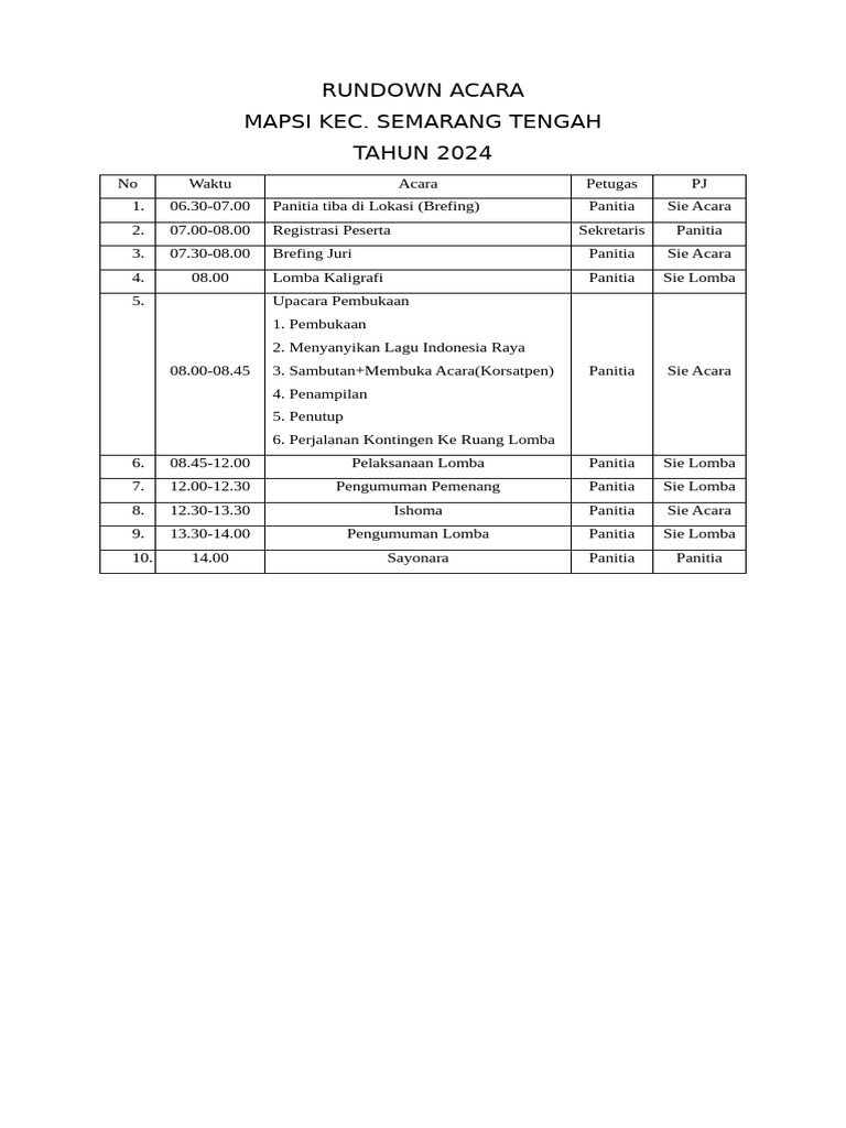 Rundown Acara MAPSI 2024 Semarang | PDF
