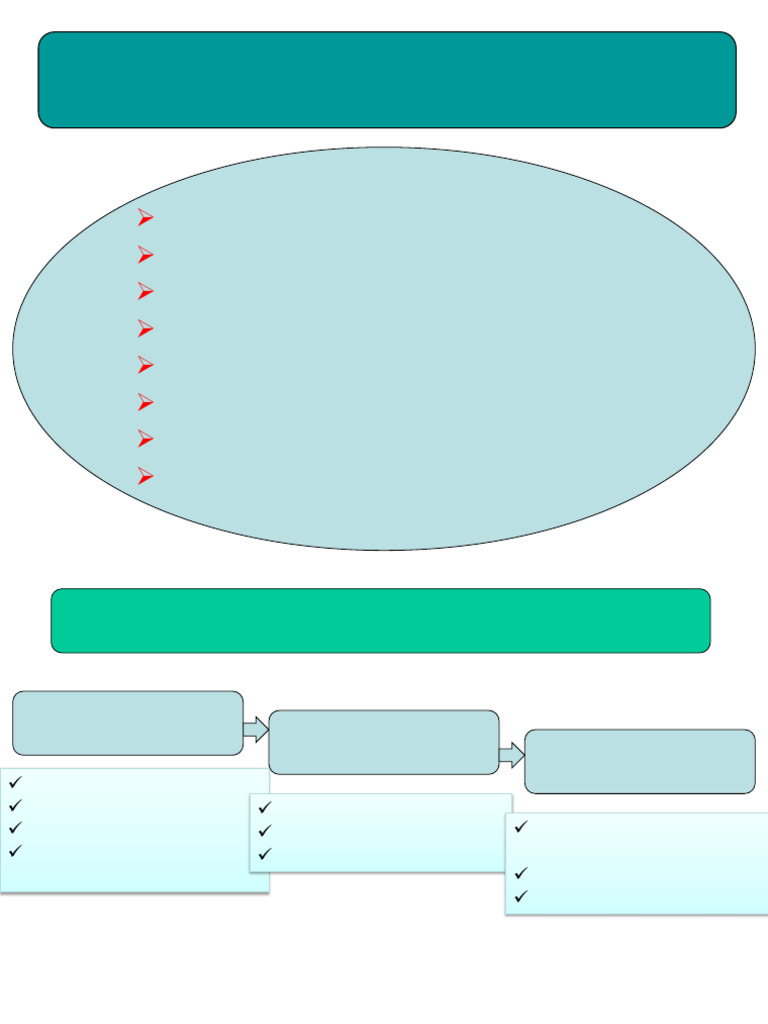 Ncu RFIC Ch2 Opt | PDF | Field Effect Transistor | Mosfet