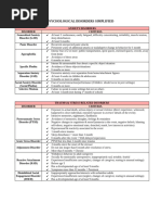 Psychometric Conversion Table PDF | PDF | Standard Score | Descriptive ...
