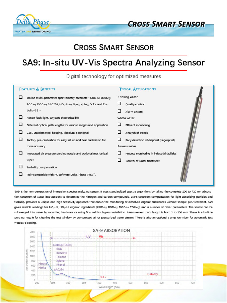 03.2. SA9_Delta Phase | PDF | Ultraviolet–Visible Spectroscopy ...