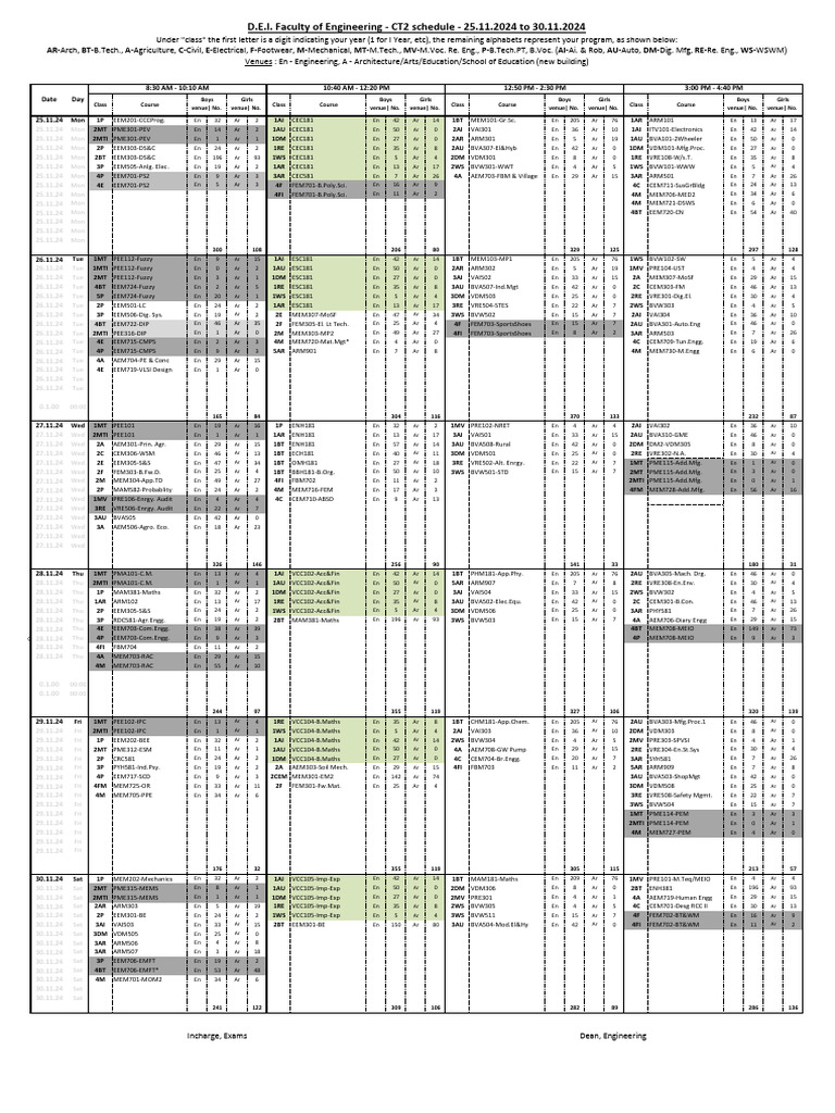 Tentative Schedule CT-2 25-30 Nov, 2024 | PDF