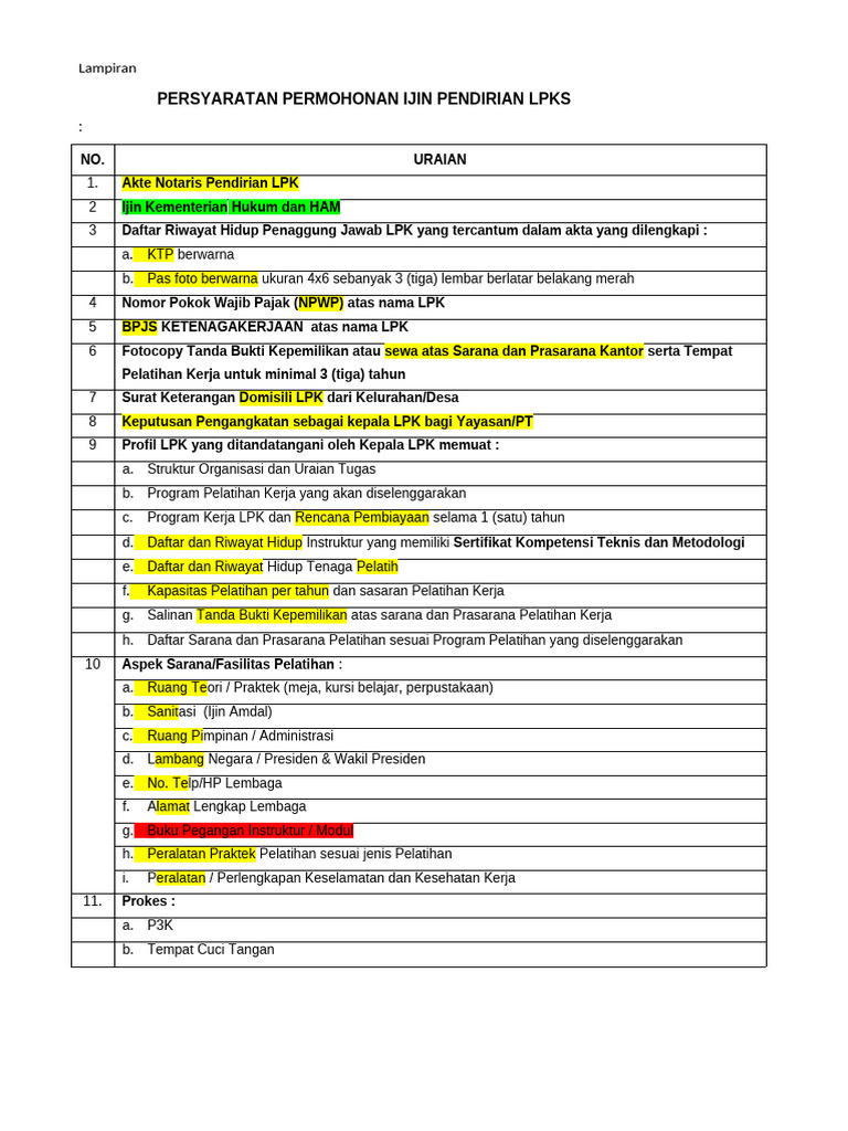 Lampiran Syarat Ijin LPK - Disnaker Jember Bu Shinta | PDF | Karier & Perkembangan | Kajian ...