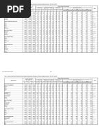 Table 1. 2018, 2021 and 2023p Average Annual Family Income, by Per ...