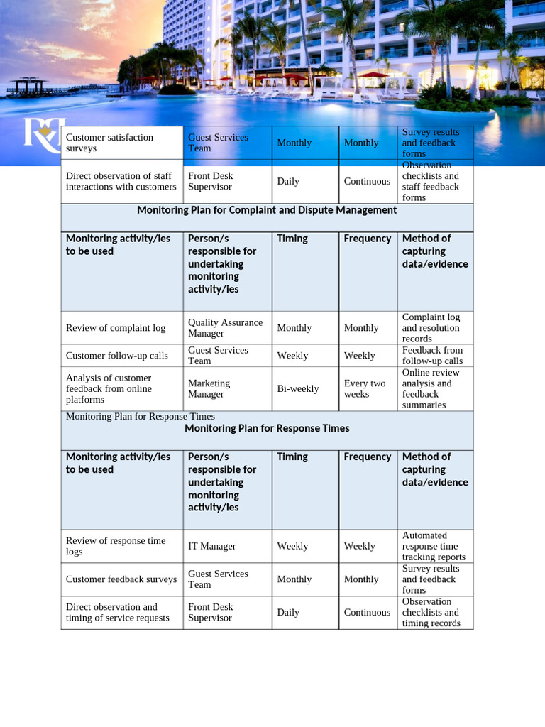 The Righteous Inn Monitoring Plan Template | PDF
