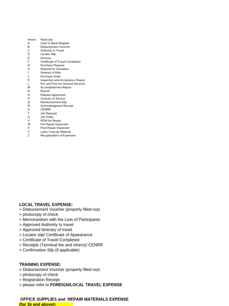 2024 MOOE Liquidation Forms Accounting | PDF