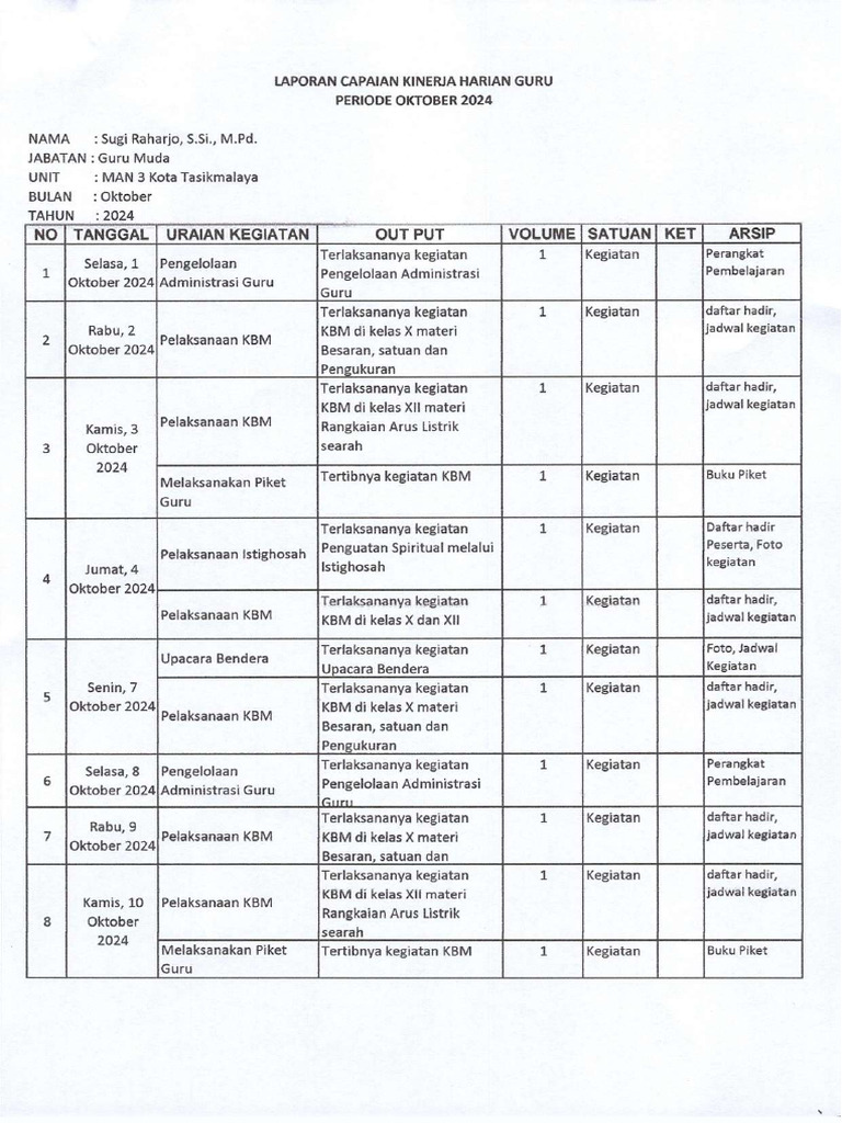 LCKH Sugi Raharjo - 0001 (1) - Compressed | PDF