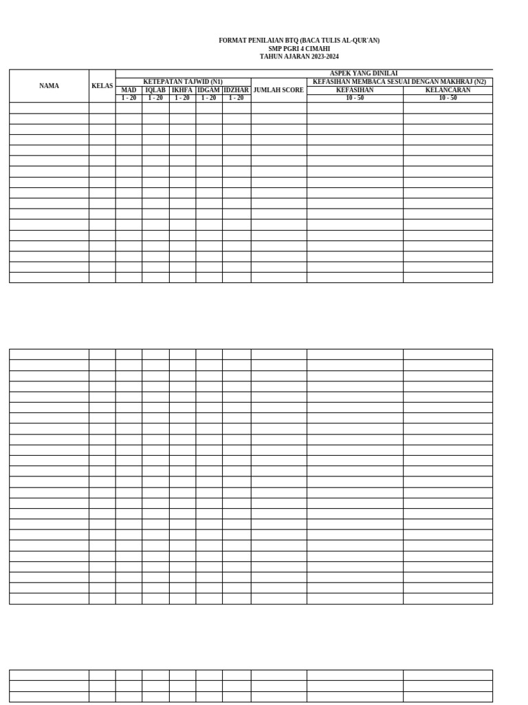 Format Penilaian BTQ | PDF