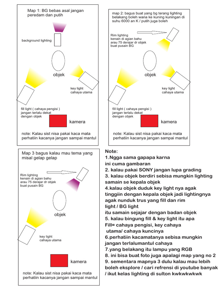 Mapping Lighting | PDF