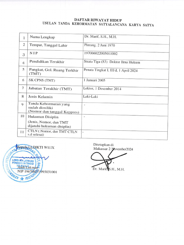 DR Marif | PDF