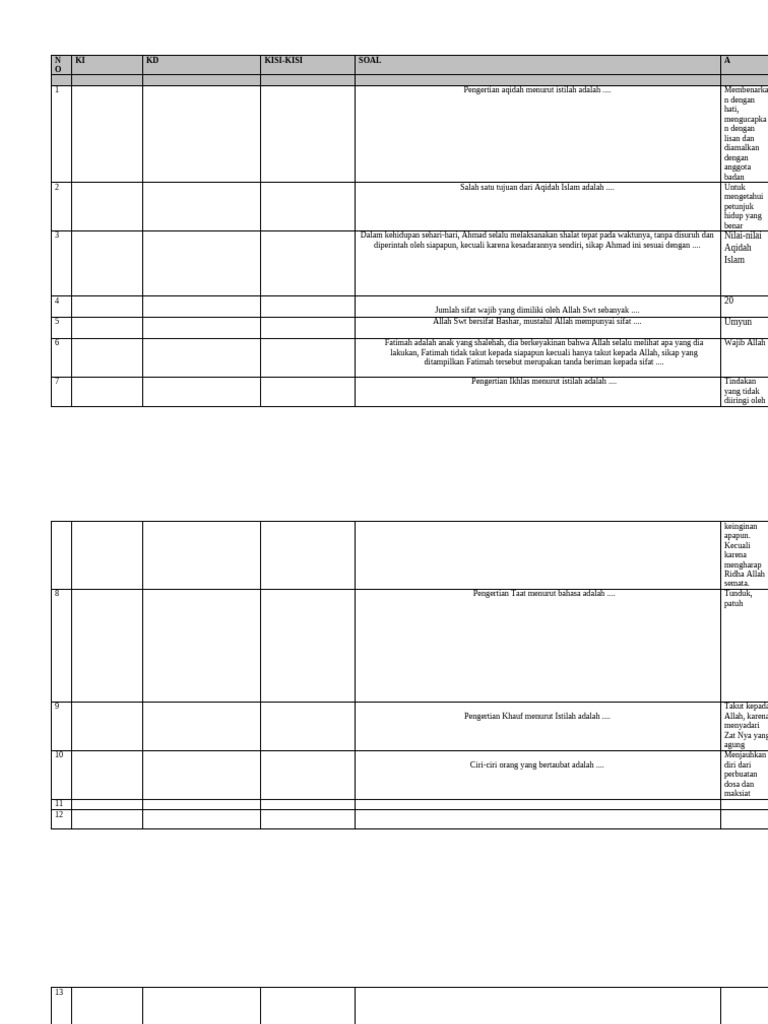 Contoh Soal Uji Coba GURU | PDF