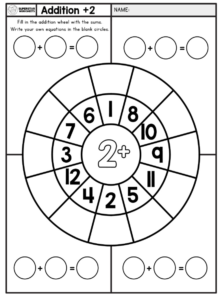 Addition Wheel 2 | PDF