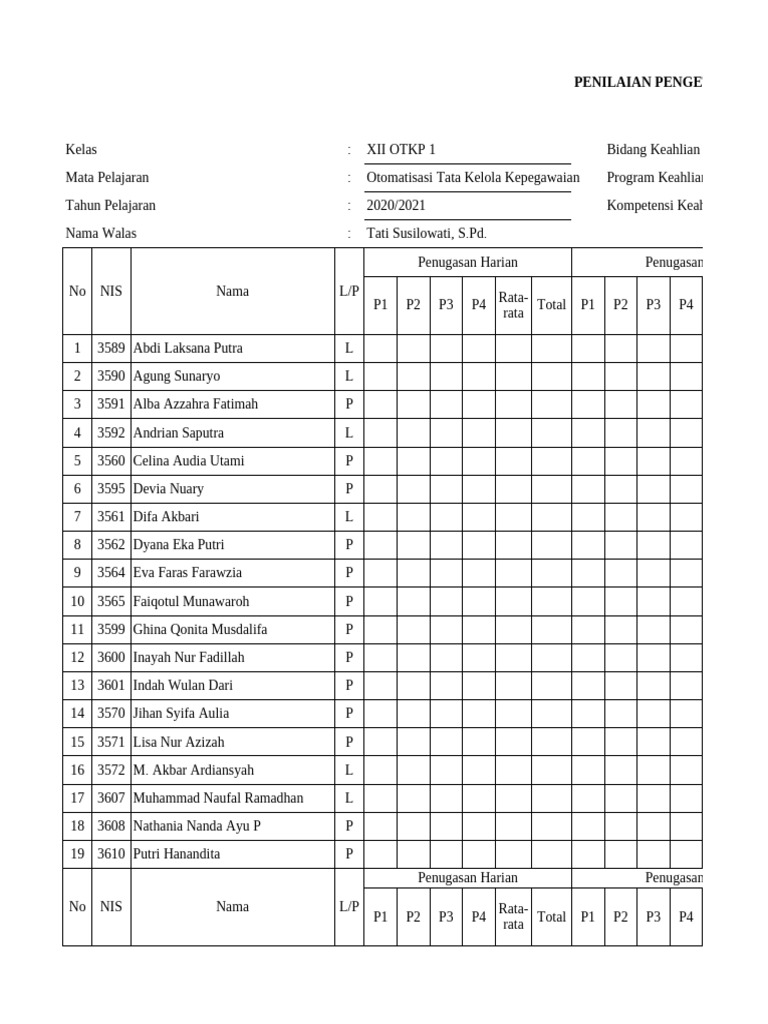 Nilai Rapot Semester Genap | PDF