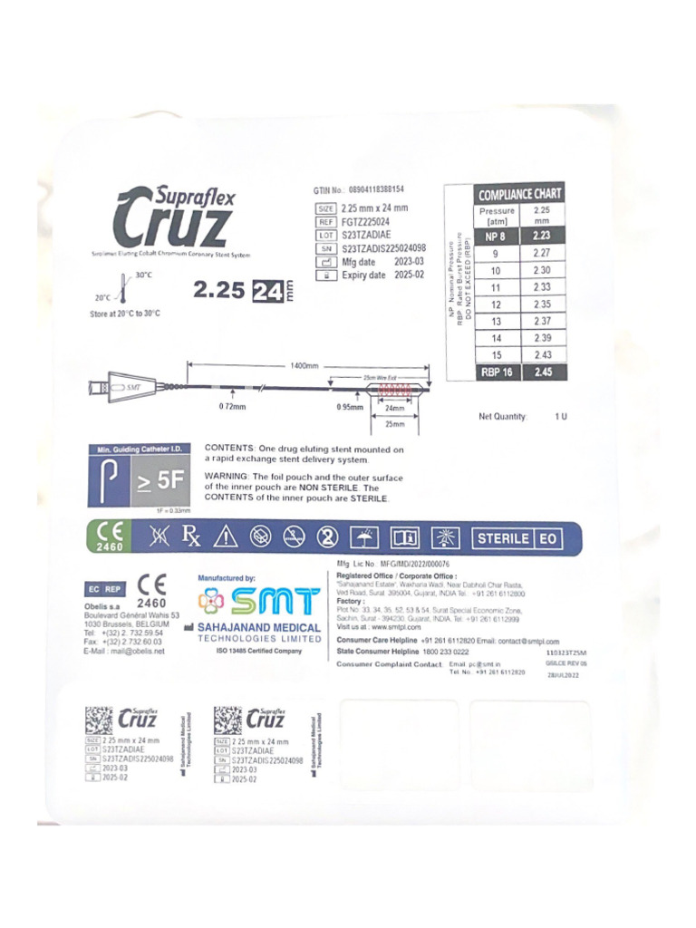 Implant Stickers | PDF