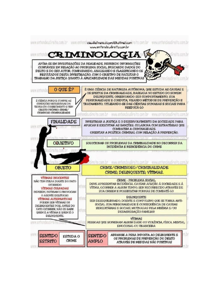 Crim | PDF