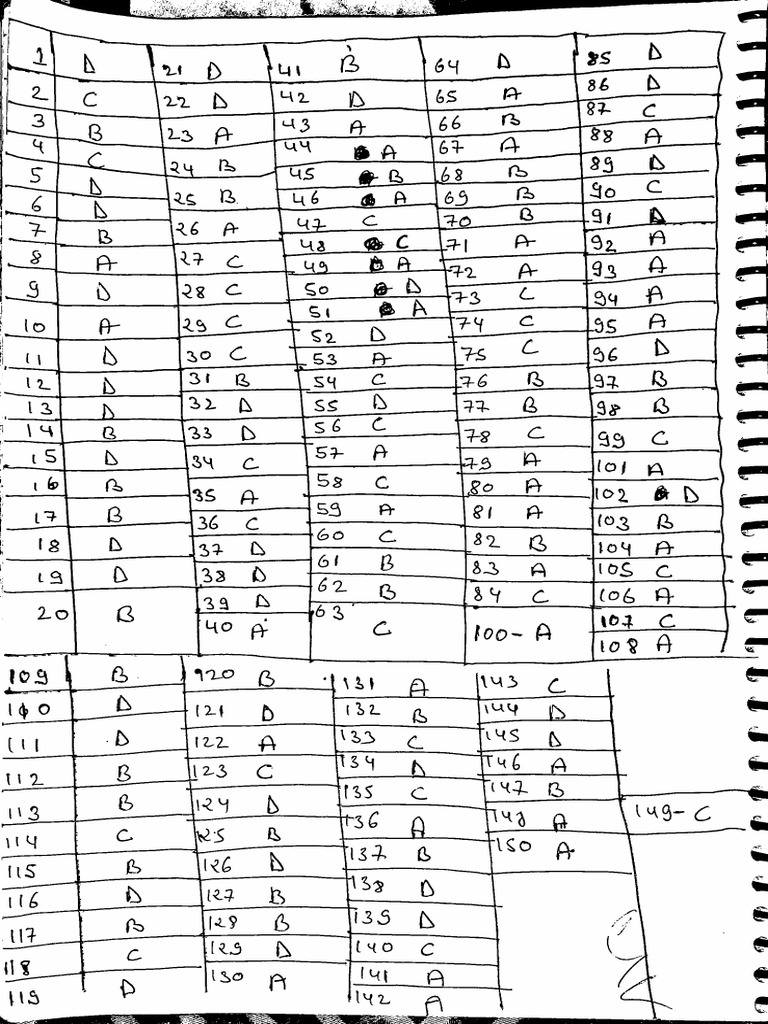 Answer Key | PDF